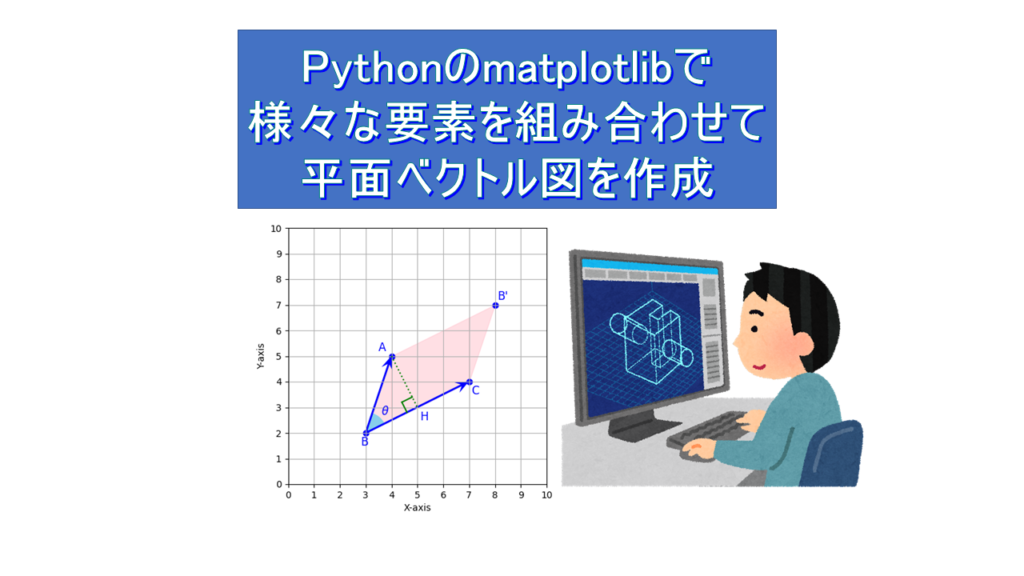 Pythonのmatplotlibで様々な要素を組み合わせて平面ベクトル図を作成 鷹の目週末プログラマー 