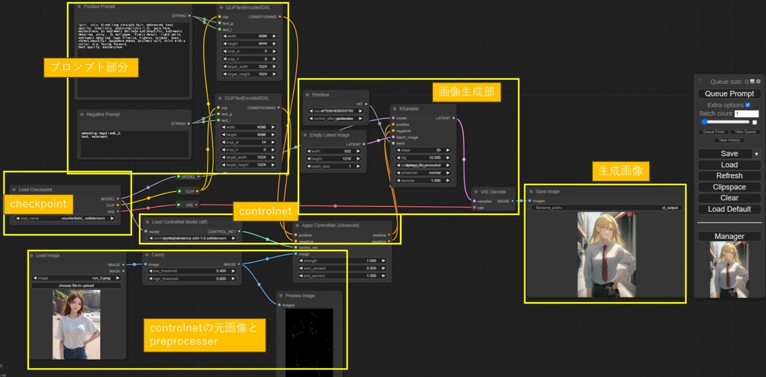 ComfyUIでSDXLのControlNetの使い方：Canny＆OpenPose | 鷹の目週末プログラマー