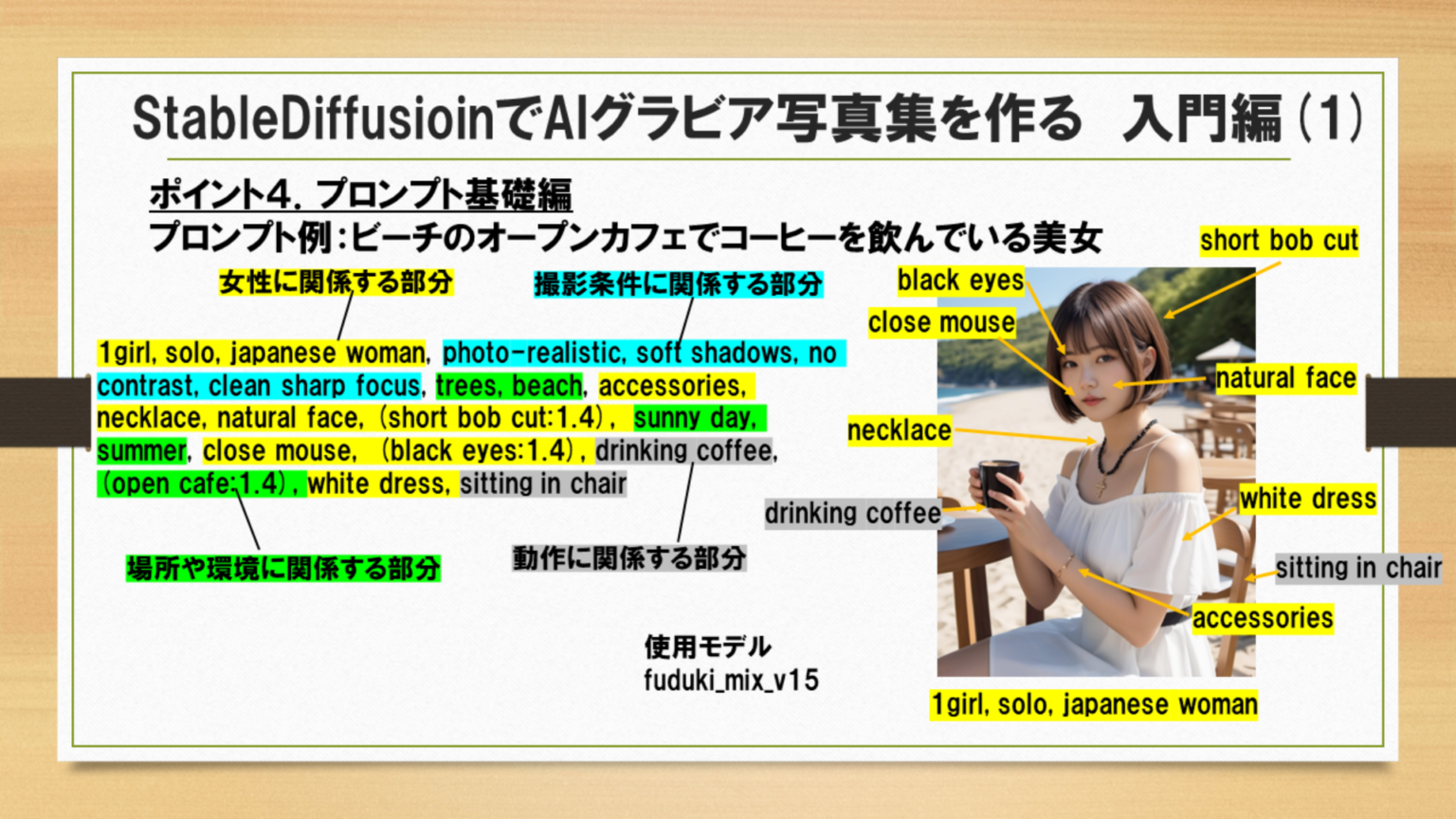 Sadtalker拡張機能でStable Diffusionで音声に合わせて会話する動画を作成 | 鷹の目週末プログラマー