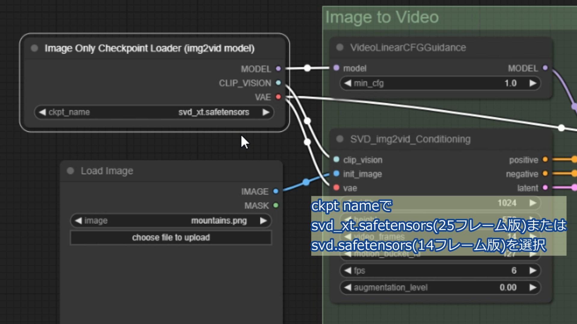 画像から動画を作る新技術Stable-Video-Diffusion(SVD)環境構築 徹底解説 | 鷹の目週末プログラマー